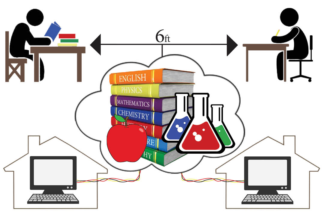 Schools Back in Session, Amid Last Minute Changes | The Molokai Dispatch