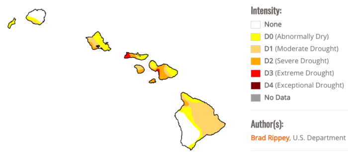 Extreme Drought Conditions Continue | The Molokai Dispatch