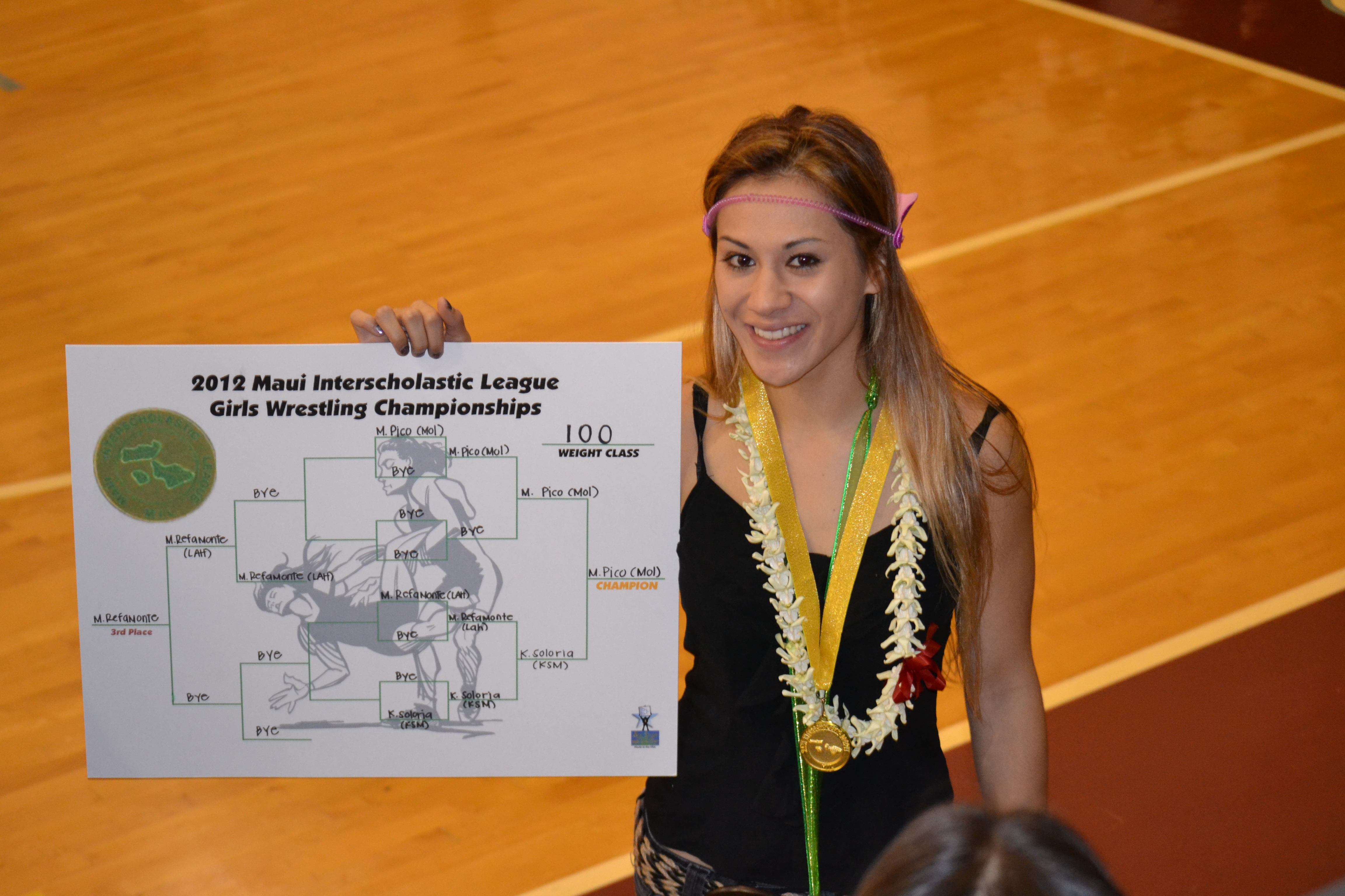 True Grit | The Molokai Dispatch