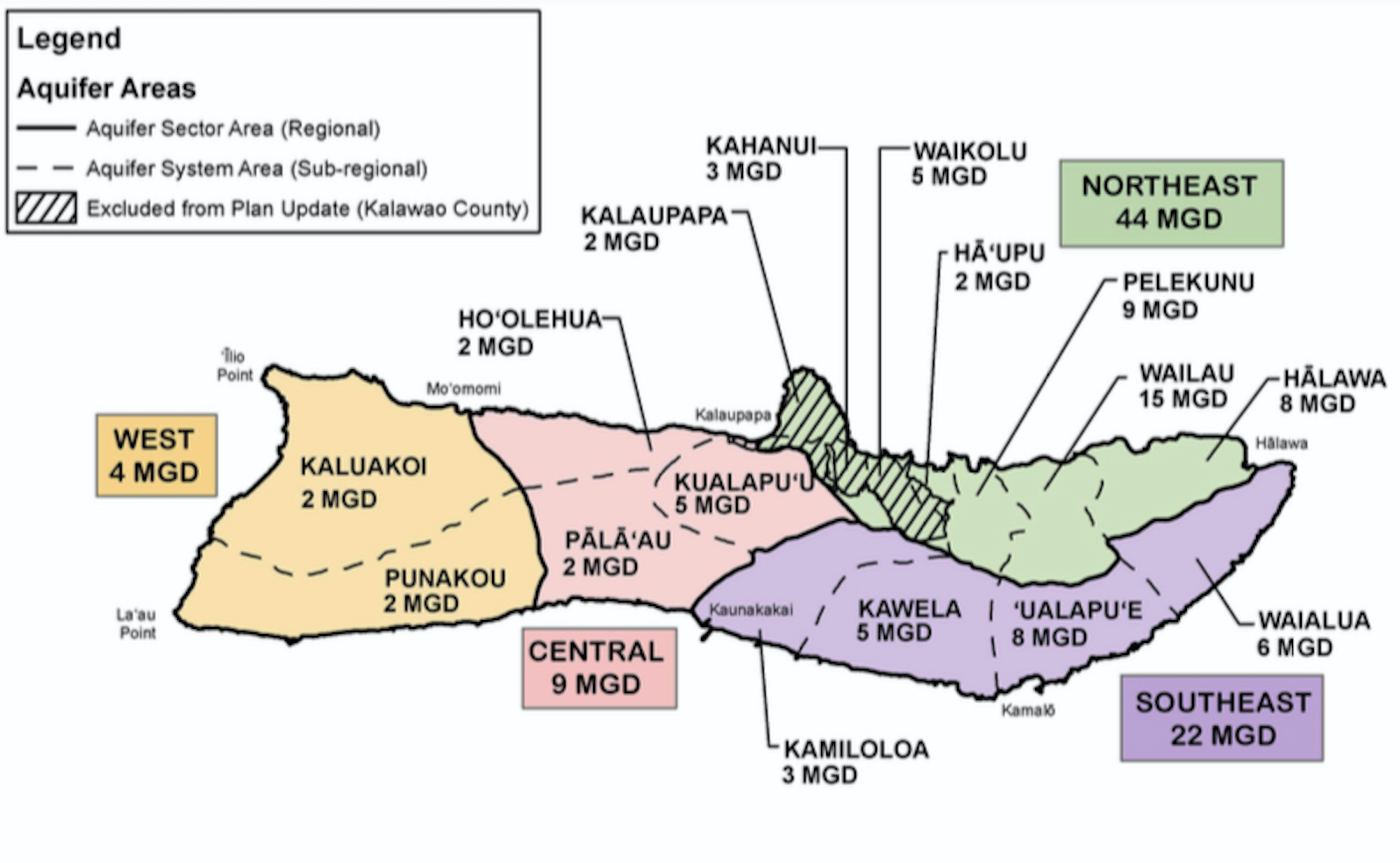 It’s 2040, Do You Know Where Your Water Is? | The Molokai Dispatch
