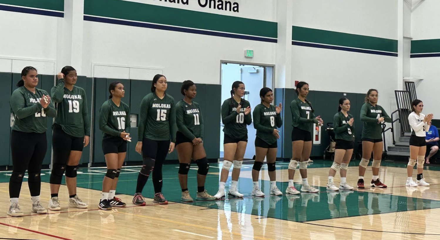 Victories for MHS Sports | The Molokai Dispatch