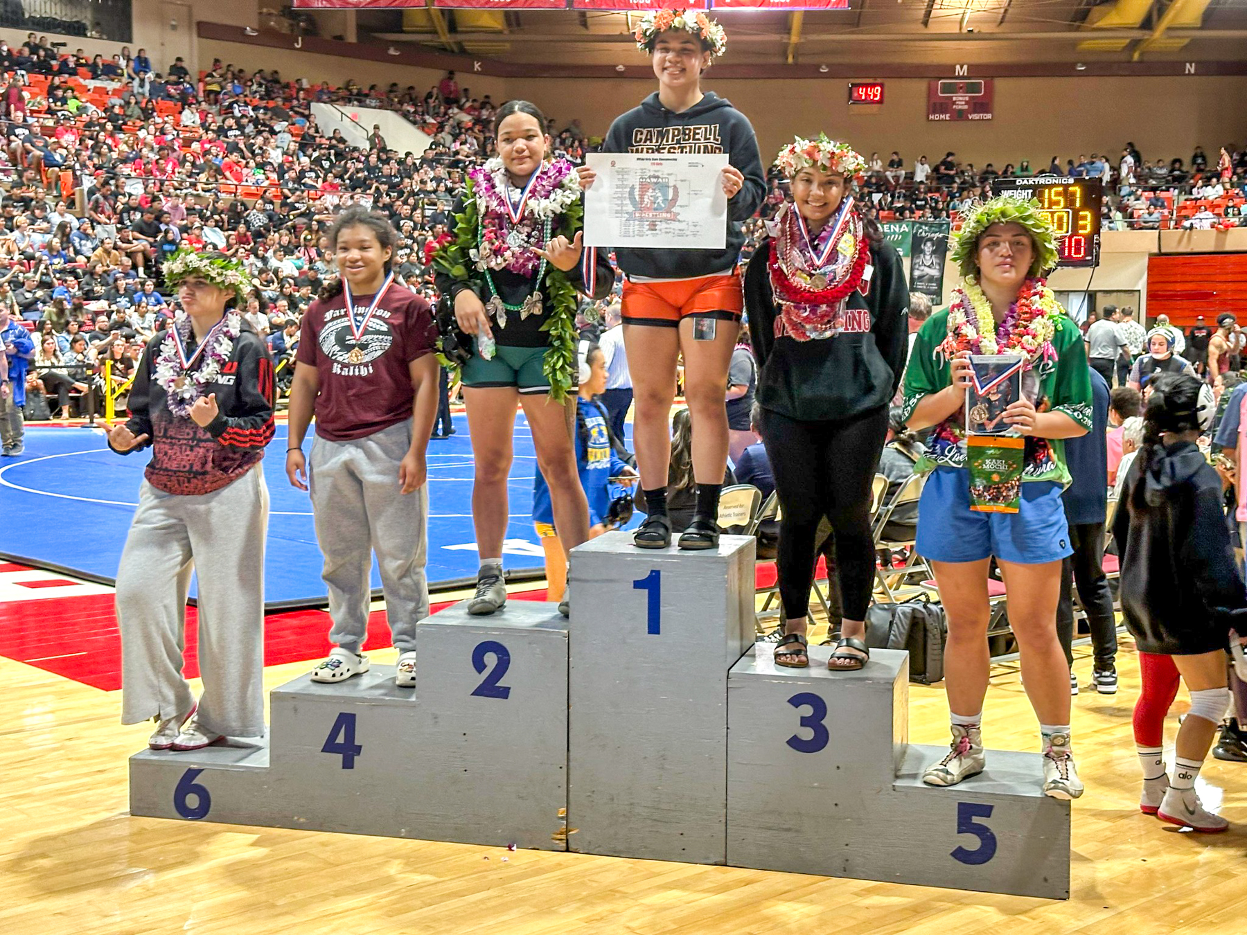 Wrestling Competes at State Championship | The Molokai Dispatch
